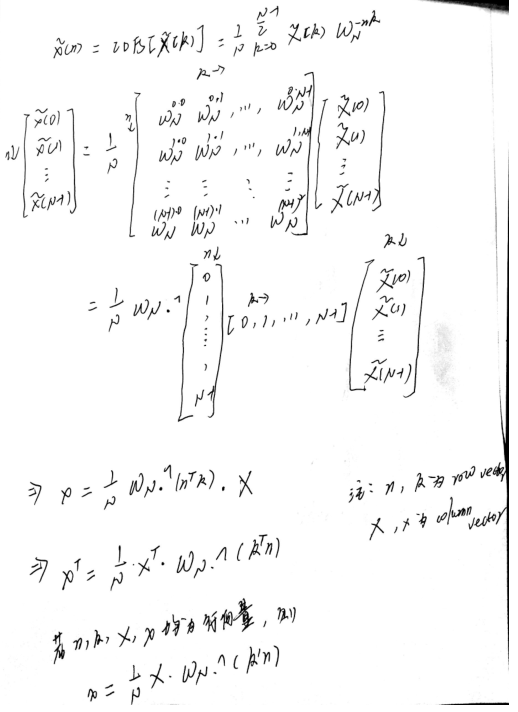 Matlab 】离散傅里叶级数（dfs）及 Idfs 的 Matlab 实现离散傅里叶级数idfs的matlab函数表示 Csdn博客