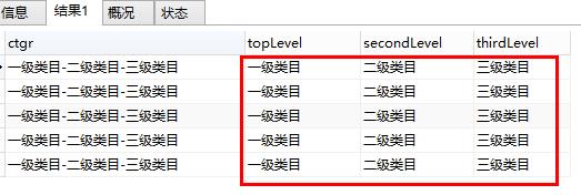 Mysql 按指定分隔符截取字符串函数substring Index Mysql 5 7 分割提取 Csdn博客