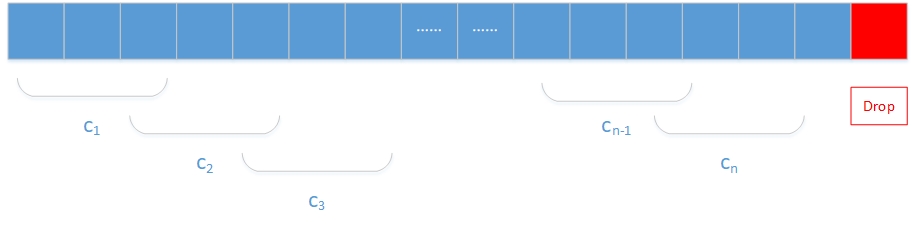 Tensorflow学习笔记: tf.nn.conv2d函数与tf.nn.depthwise_conv2d函数_tf tensorflow depthwise-CSDN博客