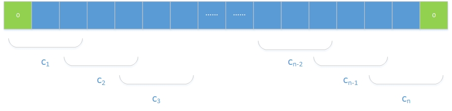 Tensorflow学习笔记: tf.nn.conv2d函数与tf.nn.depthwise_conv2d函数_tf tensorflow depthwise-CSDN博客