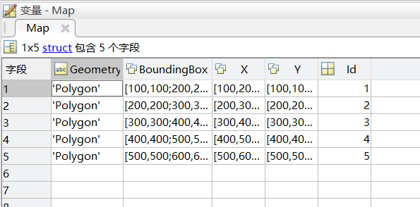 读入与输出shp文件——Matlab_matlab导出矩阵数据为shp格式-CSDN博客