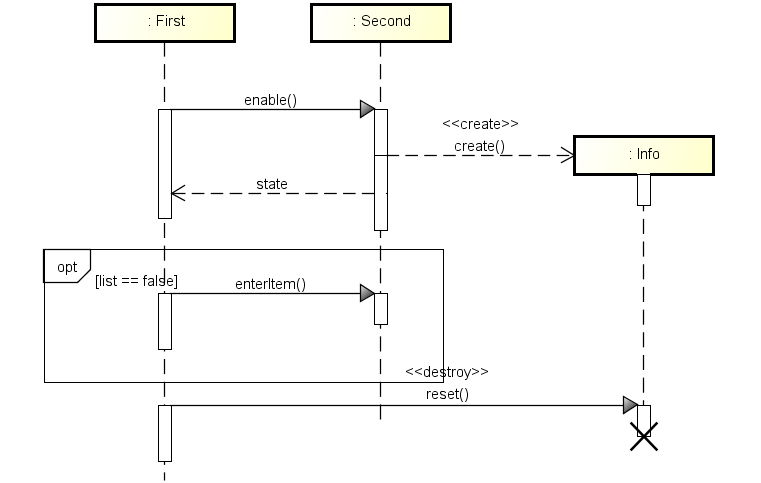 建模学习：顺序图_astah 顺序图_krfwill的博客-CSDN博客