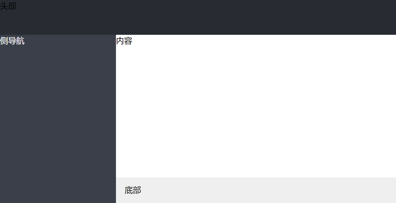 layUi框架入门篇（二）——布局_layui-header-CSDN博客