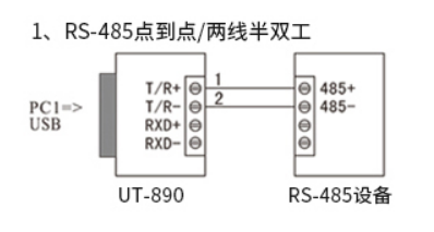 RS232、RS485、RS422应用总结_422芯片的re与de-CSDN博客