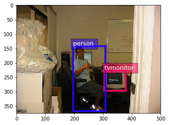 GluonCV：用Pascal VOC数据训练YOLO v3（下）训练部分_src/operator/cuda/./cudnn_algoreg ...