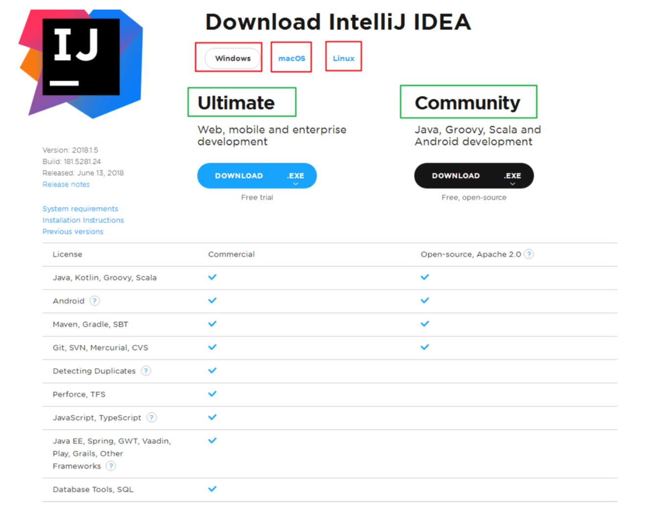 IntelliJ IDEA的安装、配置与使用_java hotspot(tm) 64-bit server vm warning: options-CSDN博客