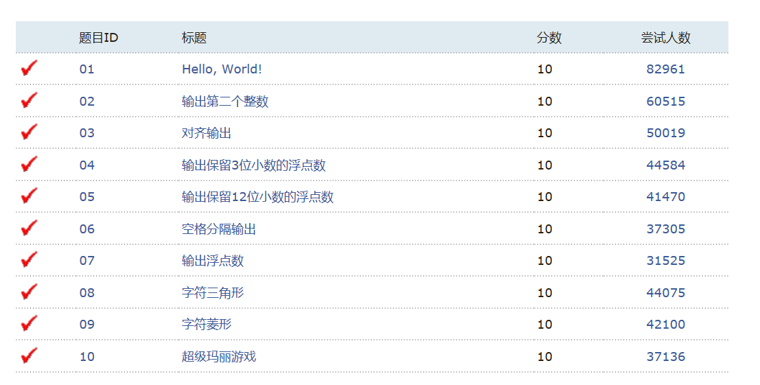 Openjudge题解（11编程基础之输入输出）openjudge题库答案11c Csdn博客 
