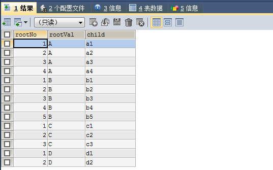 Mysql生成行号mysql行号 Csdn博客 