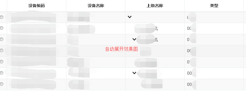Bootstraptreetable插件实现异步加载展开所有数据 Bootstrap Treegid 异步加载数据 Csdn博客