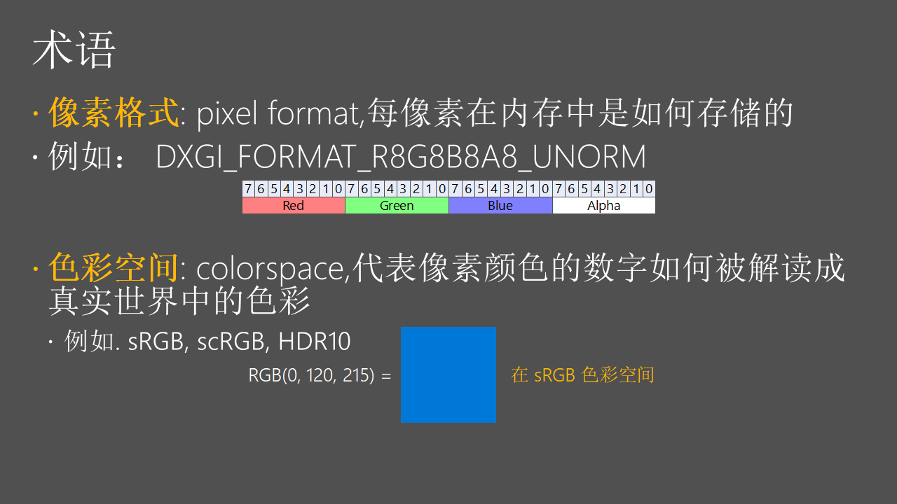 在DirectX中支持HDR和高级颜色设置_xritecolor和hdr哪个好-CSDN博客