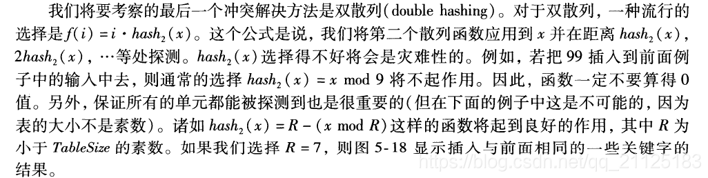 数据结构和算法分析: 第五章 散列散列模式串 数据结构与算法分析 Csdn博客