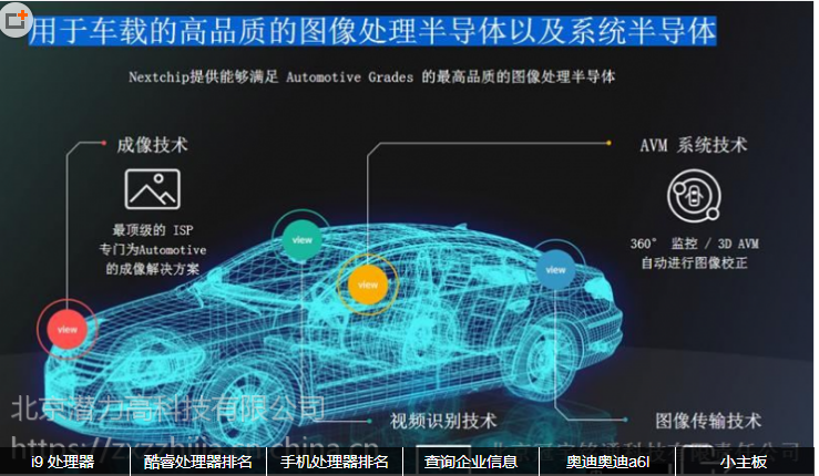 NVP6168,NVP6168C与NVP6158,NVP6158C有什么区别_nvp6158c驱动-CSDN博客