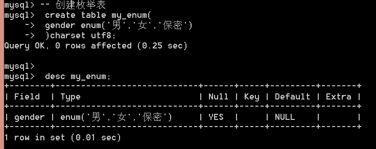 Mysql数据库 Mysql的数据类型（时间日期类型字符串类型） Csdn博客