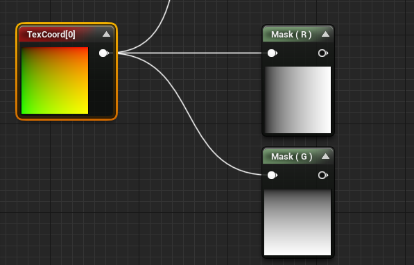 利用ue4本身的UV作为Mask使用的思路_ue4 uv遮罩-CSDN博客