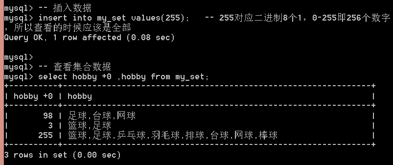 Mysql数据库 Mysql的数据类型（时间日期类型字符串类型） Csdn博客
