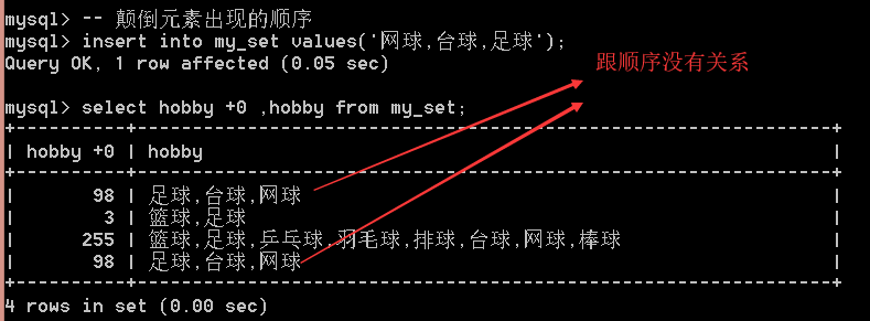 Mysql数据库 Mysql的数据类型（时间日期类型字符串类型） Csdn博客