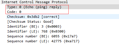 TCP/IP--ICMP和IGMP_w1992wishes的博客-CSDN博客_icmp和igmp