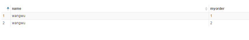 Sql Distinct去重语句select Distinct Name Sumtime From Temp Csdn博客