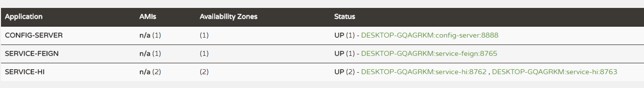 Spring Cloud 第七篇：spring cloud 整合 配置文件以及 mybatis_springcloud打包的项目 配置文件和 ...
