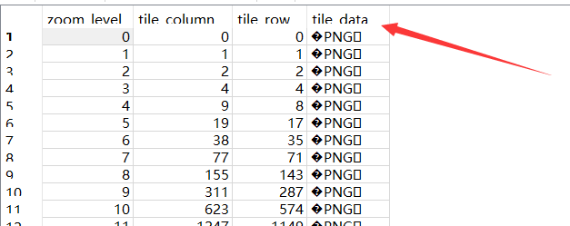 MBTiles 离线地图的生成和使用-CSDN博客