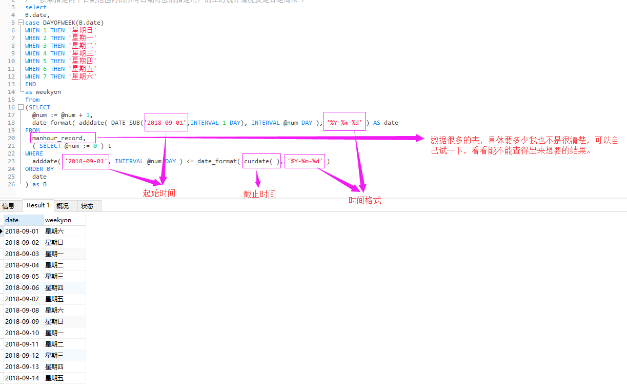Mysql生成任意指定两时间范围内的日期列表（三种方法） 构造指定时间段的日期表 Csdn博客