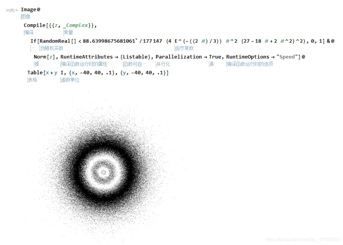 Mathematica动态模型的建模分析 2 在mathematica中绘制心形图。提示 心形曲线的方程为 R A 1 Sinθ 3 在m