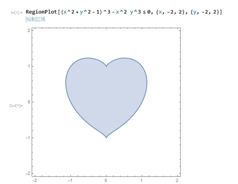 mathematica动态模型的建模分析_(2)在mathematica中绘制心形图。提示:心形曲线的方程为,r=a(1-sinθ)(3)在m-CSDN博客
