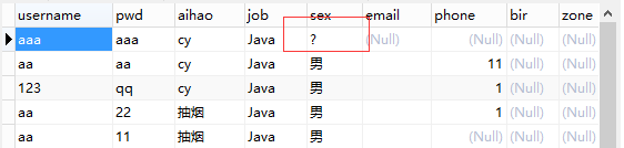 Jsp页面插入数据到mysql出现中文乱码 Jsp插入中文到mysql 是 Csdn博客