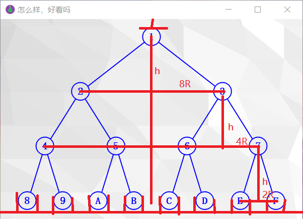 如何用Qt绘制一颗好看的二叉树_qt ui界面怎么构建一棵树-CSDN博客