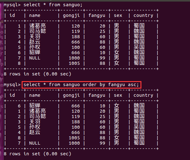 Mysql Sql查询排序分组筛选mysql按从倒数第二到倒数第四查找 Csdn博客 
