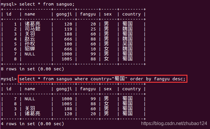 Mysql Sql查询排序分组筛选mysql按从倒数第二到倒数第四查找 Csdn博客