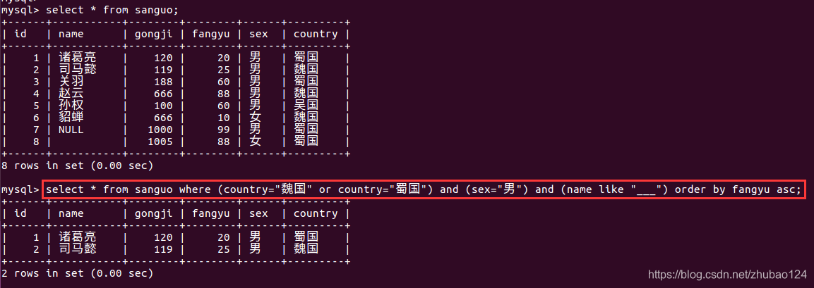 Mysql Sql查询排序分组筛选mysql按从倒数第二到倒数第四查找 Csdn博客
