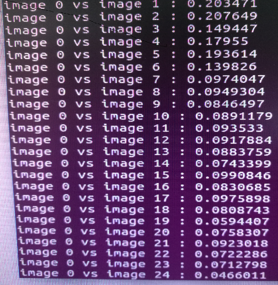 DBOW3 Score（）函数深入理解_dbow score()-CSDN博客