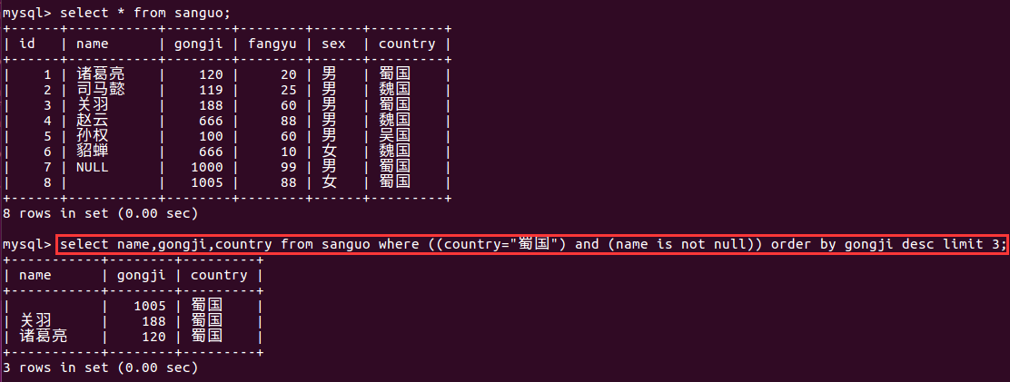 Mysql Sql查询排序分组筛选mysql按从倒数第二到倒数第四查找 Csdn博客