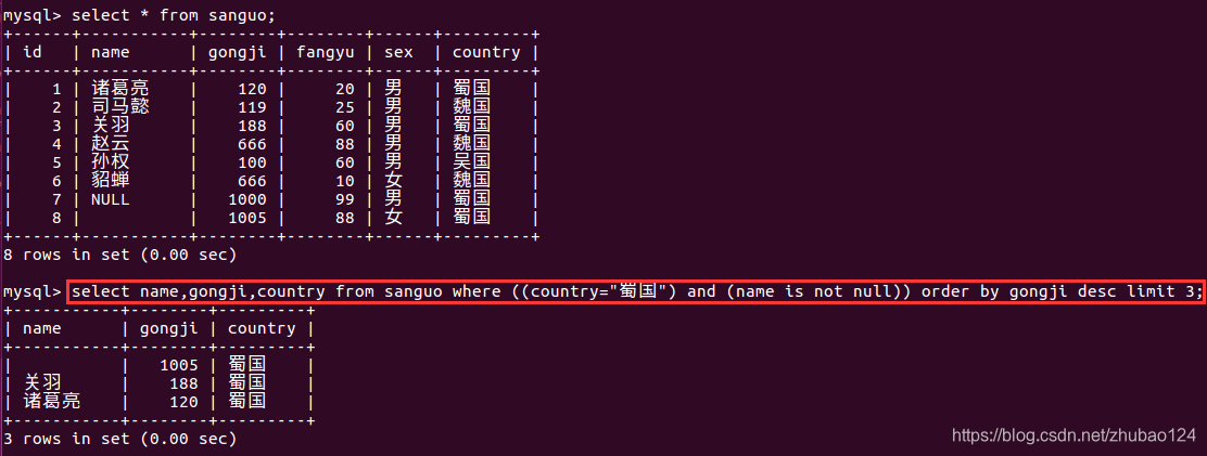 Mysql Sql查询排序分组筛选mysql按从倒数第二到倒数第四查找 Csdn博客
