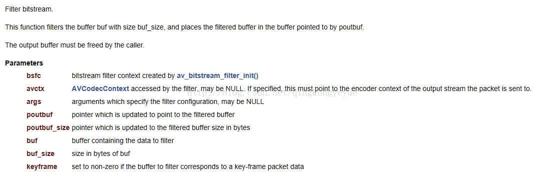 ffmpeg解封装出来的h264裸流设置SPS、PPS_编码为h264裸流添加sps、pps-CSDN博客
