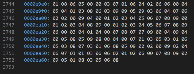 顺藤摸瓜-mnist数据集的补充，二进制buffer读取，numpy的frombuffer方法等_np.frombuffer-CSDN博客