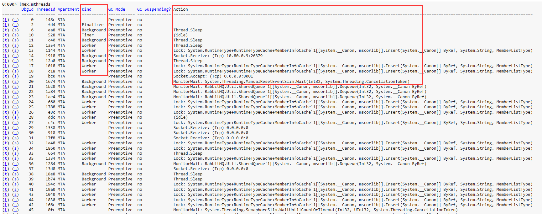 Windbg Program Debugging Series 1 - Common Command Description & Mex Extension Usage Summary ...