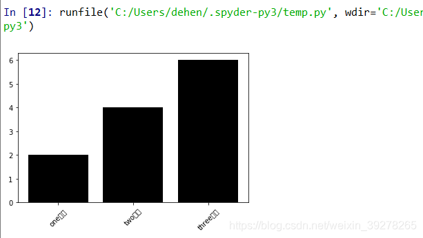 关于python Idle不能成功运行matplotlib中函数的解答plot函数的idle可中不画图 Csdn博客 8269