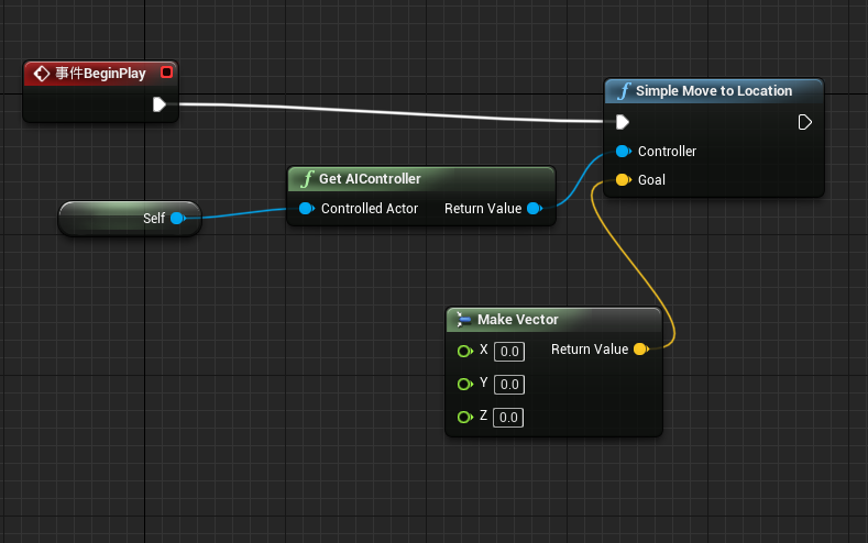 UE4中pawn调用simple move to location等移动方法无效报错的解决_ue4 simple move to不能移动-CSDN博客