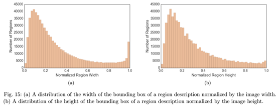Visual Genome视觉基因组(3)_visual genome (vg) 数据量-CSDN博客