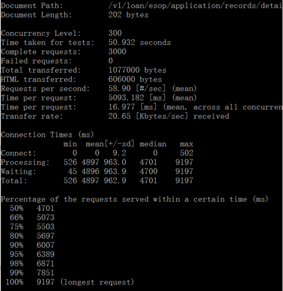 如何使用ab做接口压力测试_ab接口压测-CSDN博客