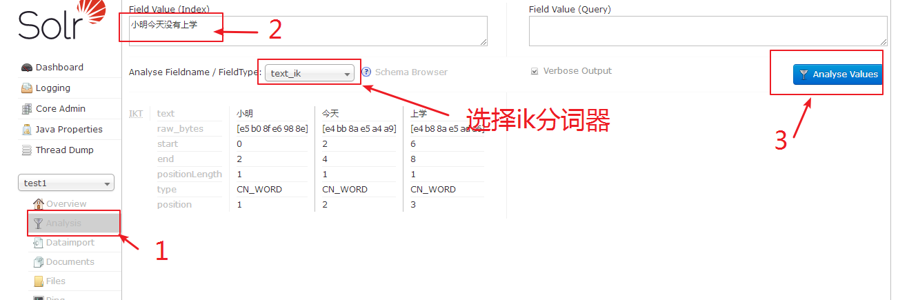 When Java to create a model elasticsearch, and how to configure ik word ...