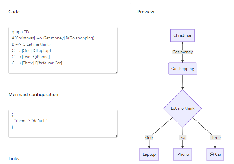 mermaid工具_mermaid在线编译器-CSDN博客