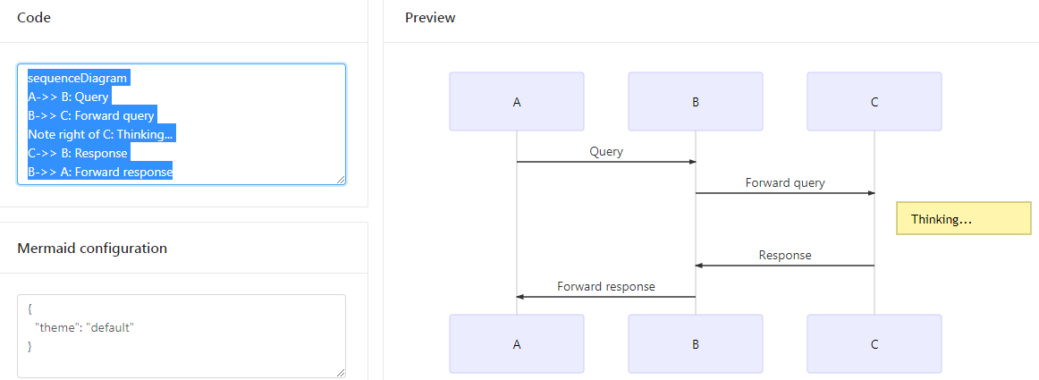 mermaid工具_mermaid在线编译器-CSDN博客