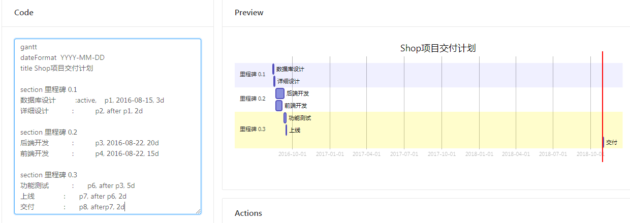 mermaid工具_mermaid在线编译器-CSDN博客