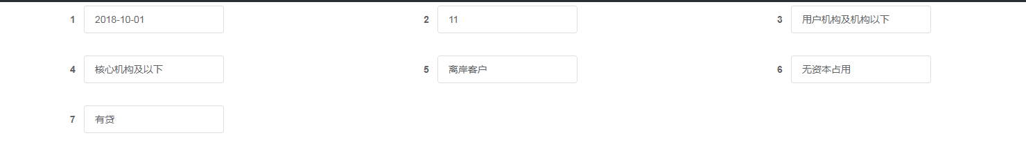 使用element Ui Vuedraggable 实现页面控件拖拽排序 Dragdrop Elementui Csdn博客