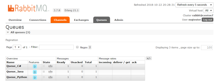 RabbitMQ指南（三） 队列_cannot obtain exclusive access to locked queue-CSDN博客