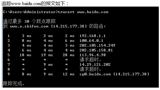 路由跟踪(tracert、traceroute)简析_路由追踪traceroute分析-CSDN博客