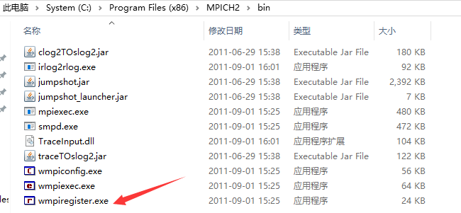 【mpich2】图文教程：mpich2的安装、配置、测试、vs配置、命令行测试（没有使用）-CSDN博客